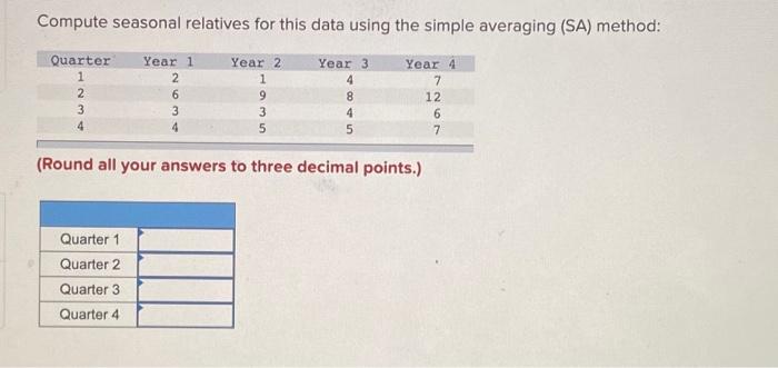 Compute seasonal relatives for this data using the | Chegg.com