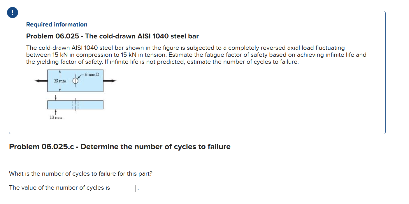 Solved ! ﻿Required information Problem 06.025 - ﻿The | Chegg.com