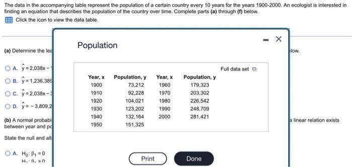 Solved The data in the accompanying table represent the | Chegg.com