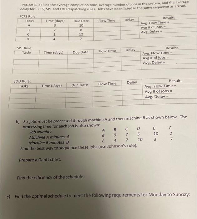 Solved all works in excel and also show all the formulas of | Chegg.com