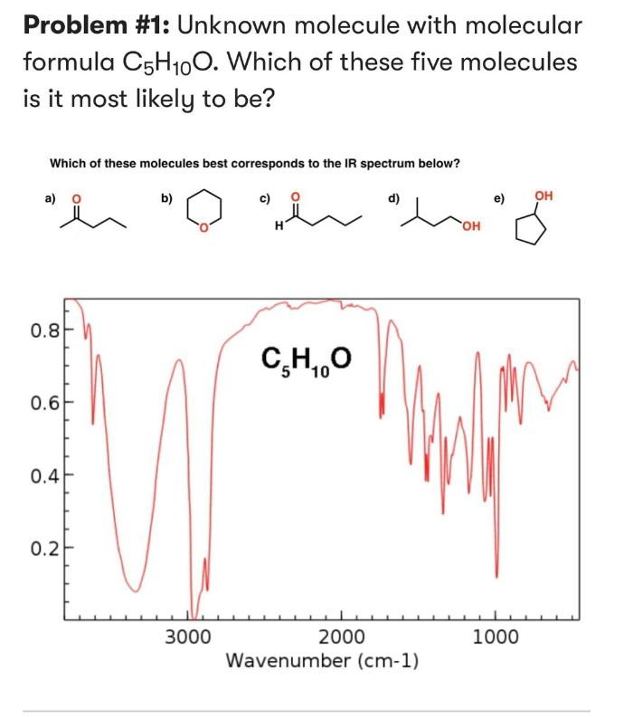 Solved Problem \#1: Unknown molecule with molecular formula | Chegg.com
