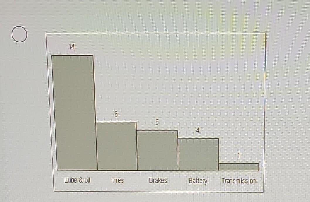 Solved Required information [The following information | Chegg.com