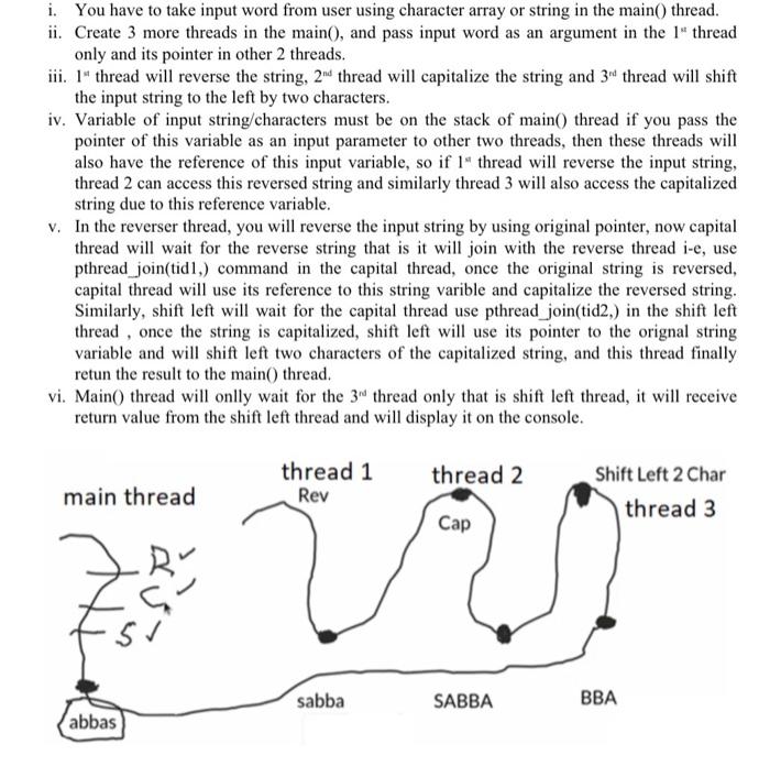i. You have to take input word from user using | Chegg.com