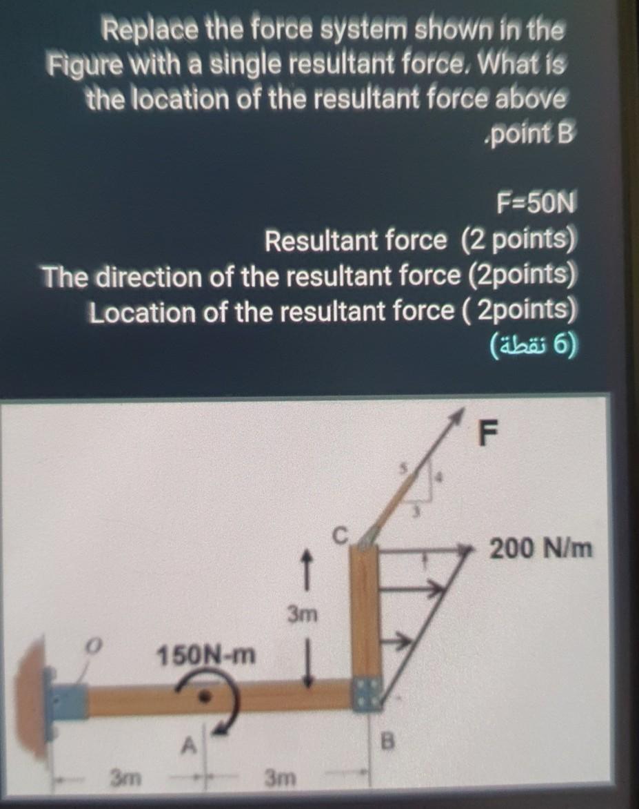 Solved Replace the force system shown in the Figure with a | Chegg.com