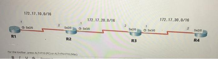 Solved Configure static route in the given network topology. | Chegg.com