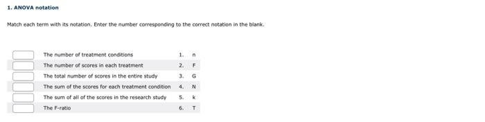 Solved Match each term with its notation. Enter the number | Chegg.com