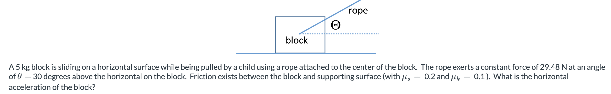 Solved A 5 ﻿kg block is sliding on a horizontal surface | Chegg.com