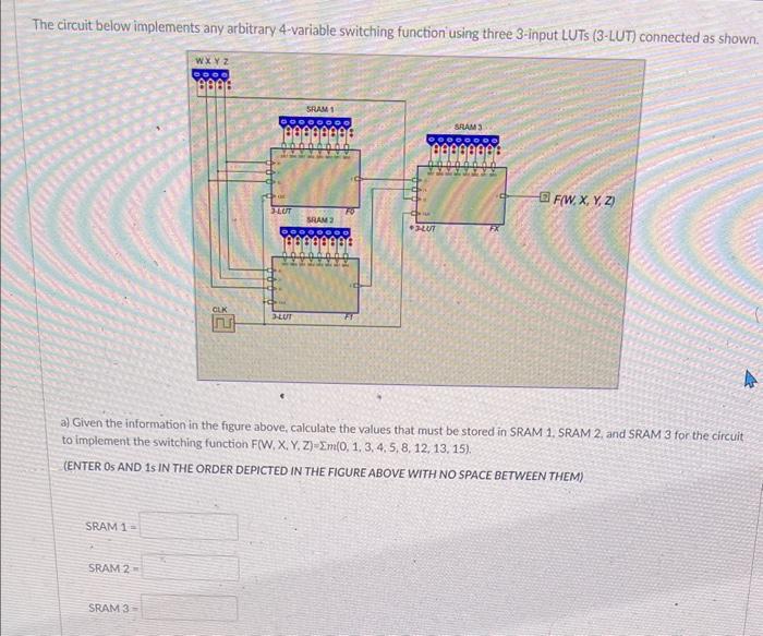 Solved The circuit below implements any arbitrary 4-variable | Chegg.com
