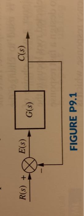 Solved 11. Given the unity feedback system of Figure P9.1, | Chegg.com