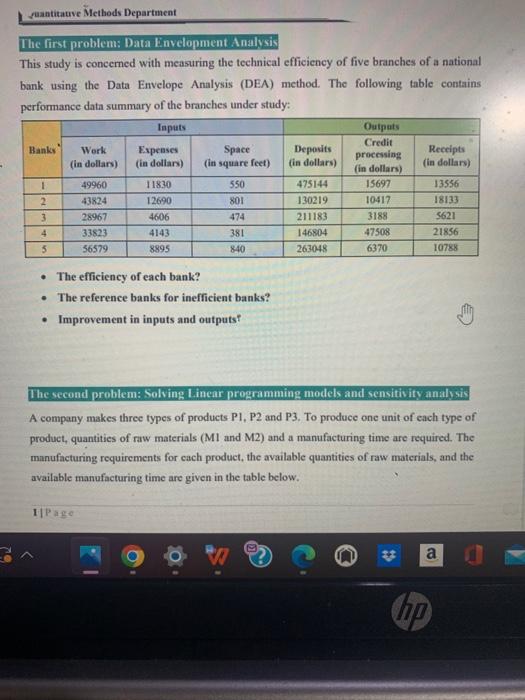 Solved The first problem: Data Envelopment Analusis This | Chegg.com
