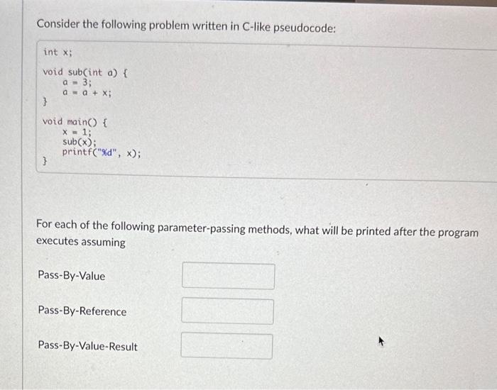 Solved Consider the following problem written in C-like | Chegg.com