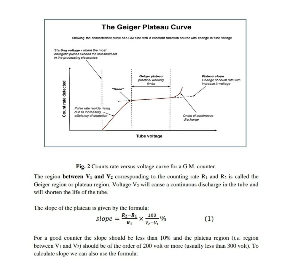 Solved Using the observations from the table calculate the | Chegg.com