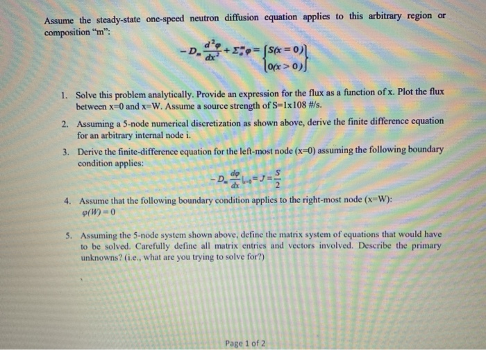 Assume the steady-state one-speed neutron diffusion | Chegg.com