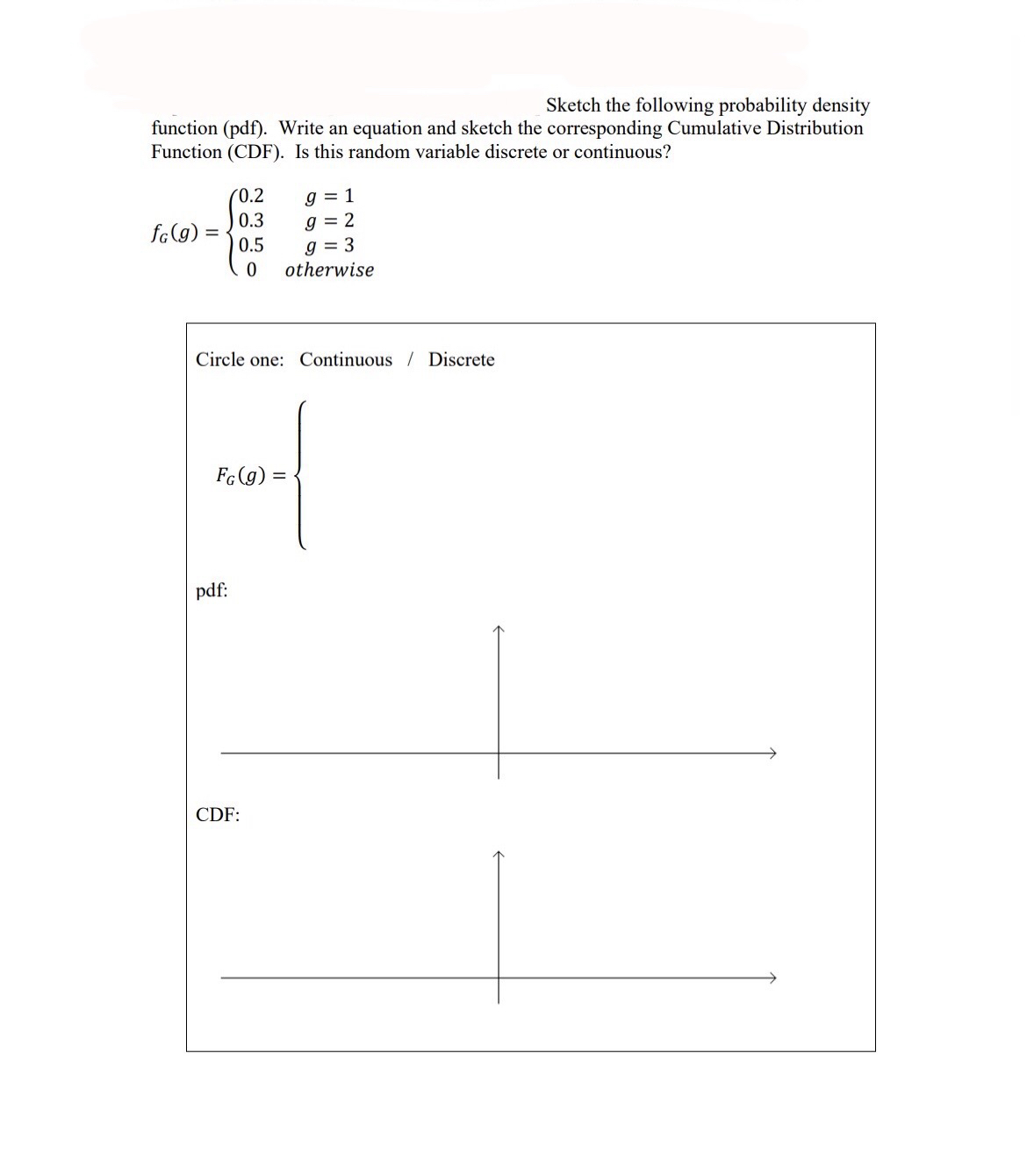 Solved Sketch the following probability density function | Chegg.com
