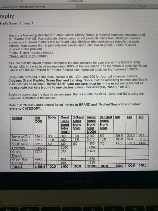 d2l.msu.edu - Media Planning - Michigan State | Chegg.com