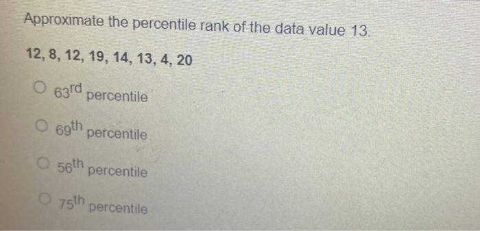 Solved Approximate the percentile rank of the data value 13. | Chegg.com