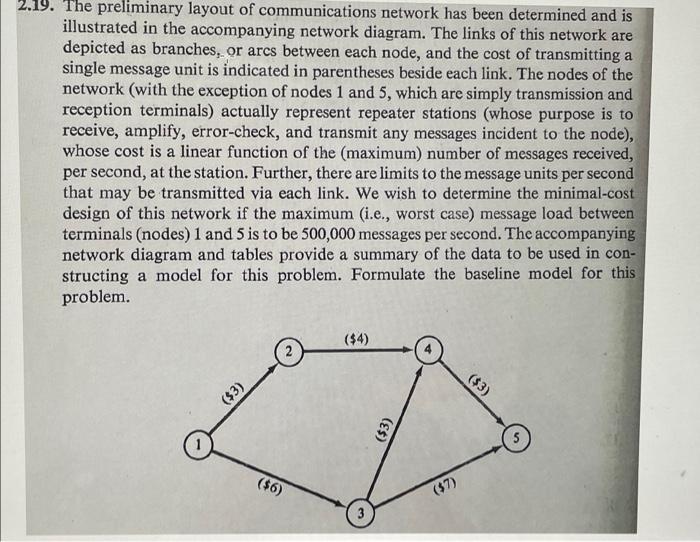 Solved 2.19. The preliminary layout of communications | Chegg.com