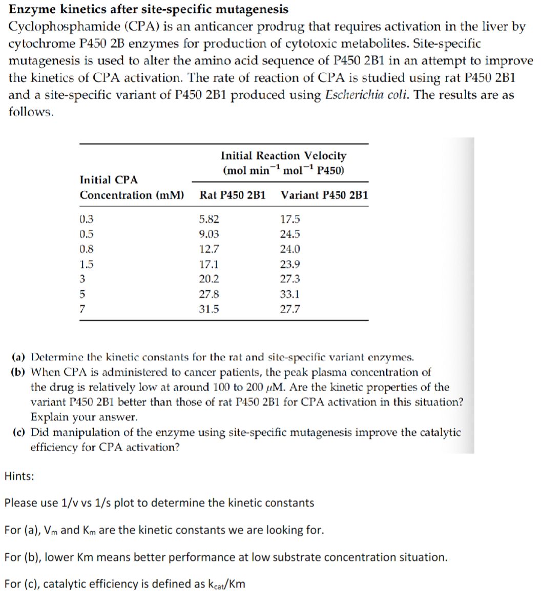 Solved Enzyme kinetics after site-specific | Chegg.com