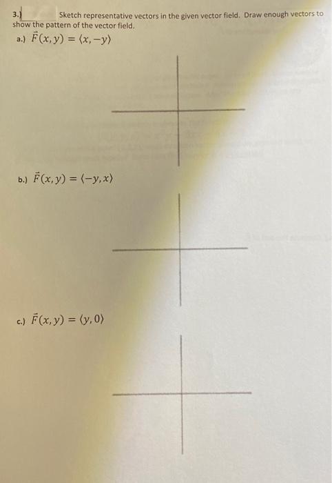 Solved 3.) Sketch representative vectors in the given vector | Chegg.com