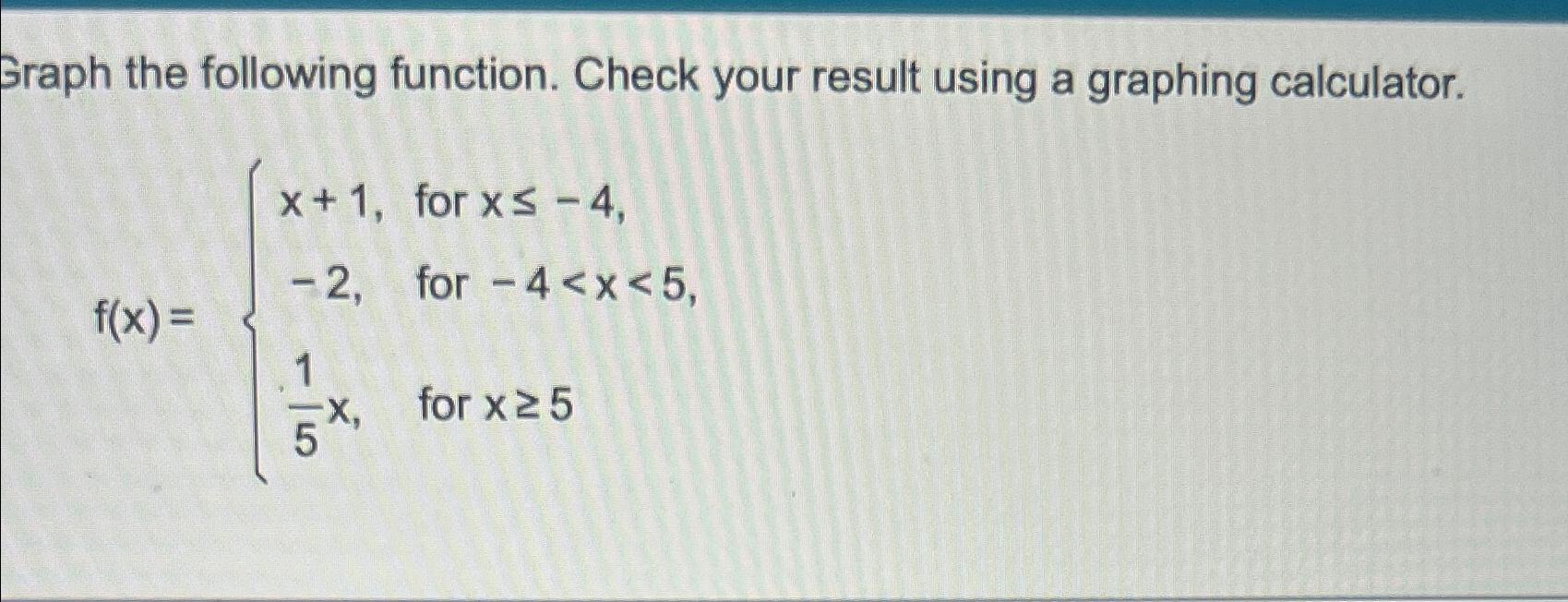 Solved Graph the following function. Check your result using | Chegg.com