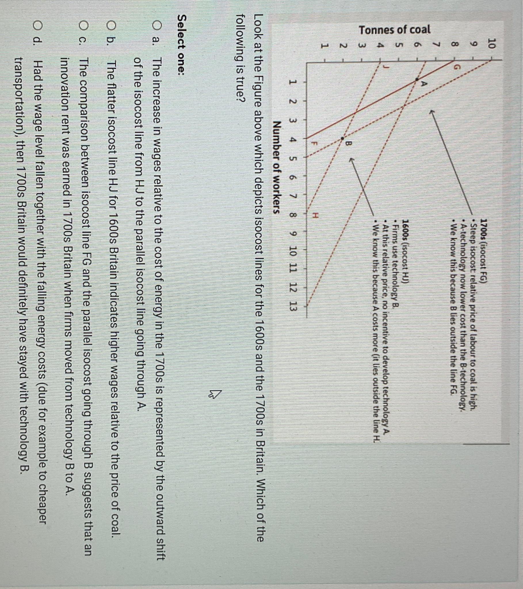 Solved Look at the Figure above which depicts isocost lines | Chegg.com