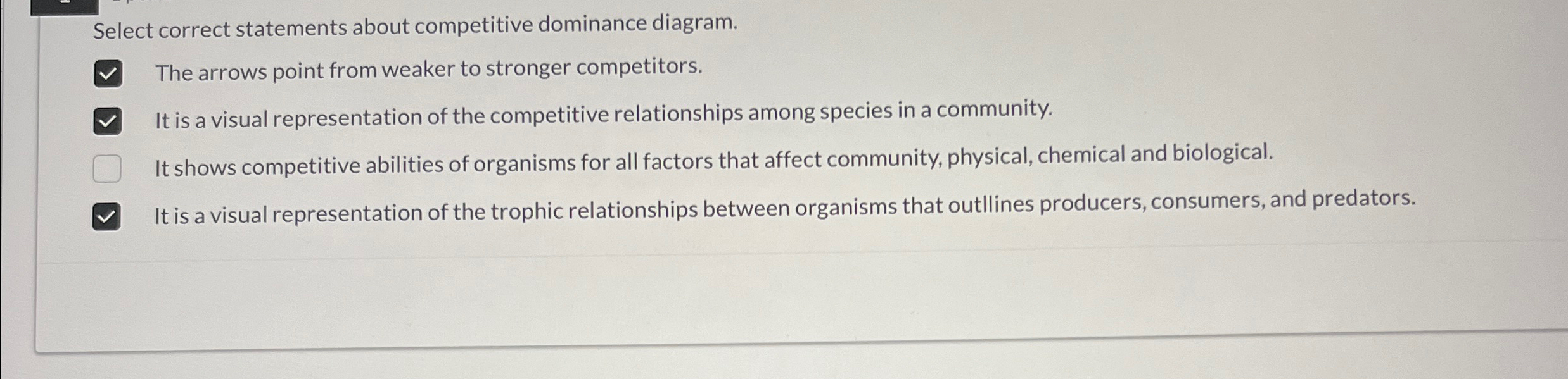 Solved Select correct statements about competitive dominance | Chegg.com