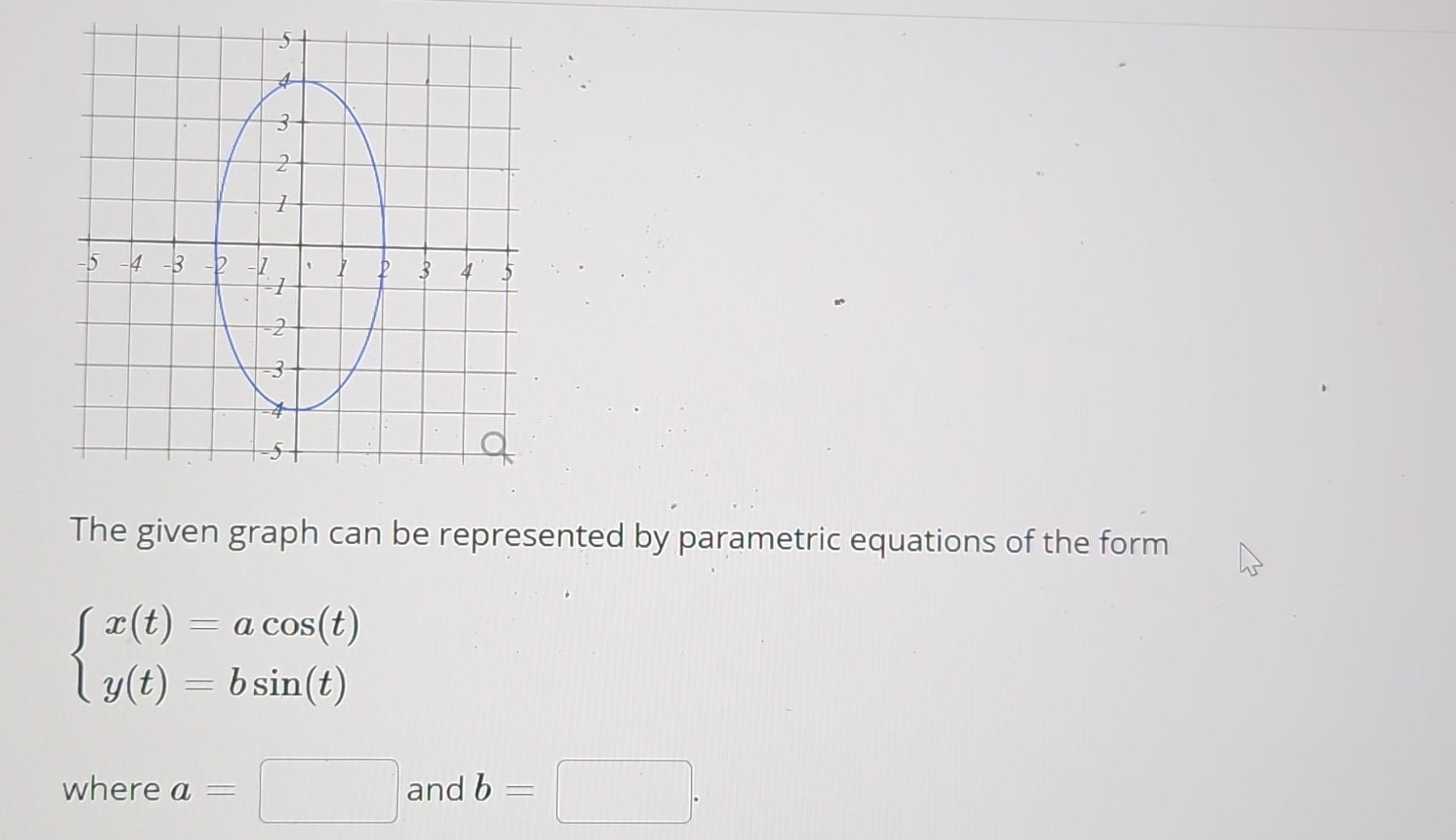 Solved The given graph can be represented by parametric | Chegg.com