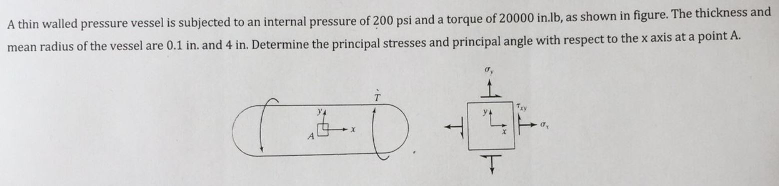 Solved A thin walled pressure vessel is subjected to an | Chegg.com