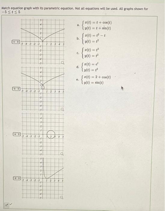 Solved Match equation graph with its parametric equation. | Chegg.com