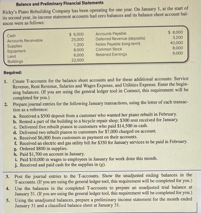Balance and Preliminary Financial Statements Ricky's | Chegg.com