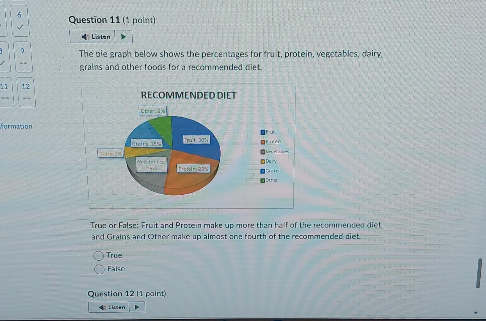 Solved The pie graph below shows the percentages for fruit, | Chegg.com