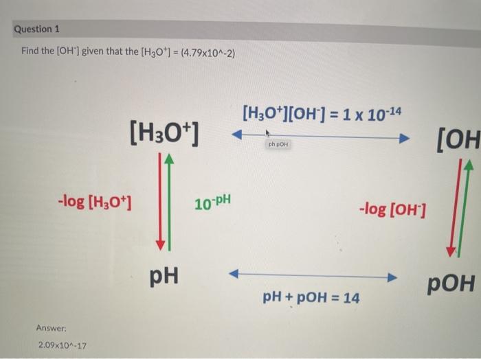 Solved Question 1 Find the [OH'1 given that the [H30+1 = | Chegg.com