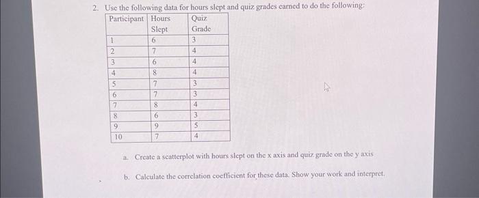 Solved 2. Use the following data for hours slept and quiz | Chegg.com