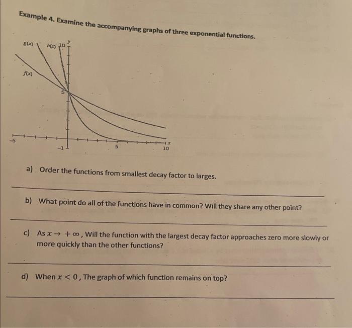 Solved Example 4. Examine the accompanying graphs of three | Chegg.com