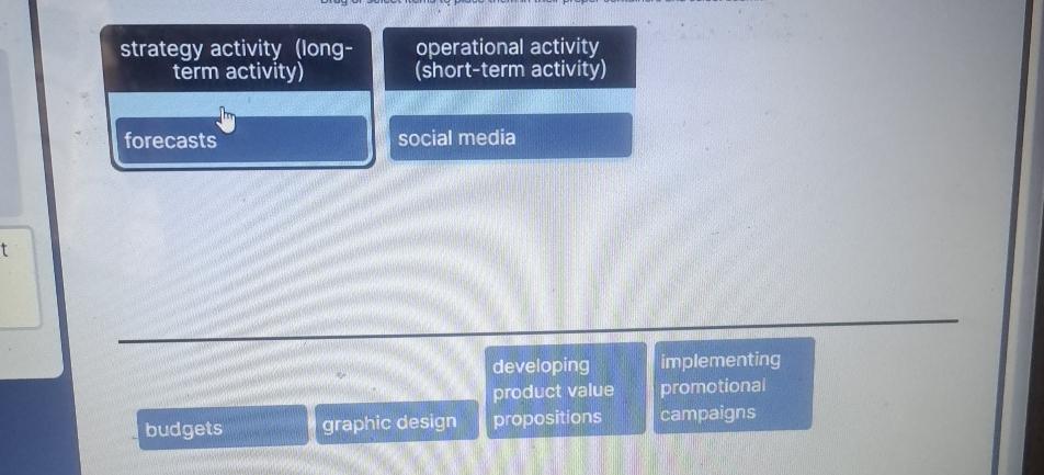 Solved strategy activity (longterm | Chegg.com