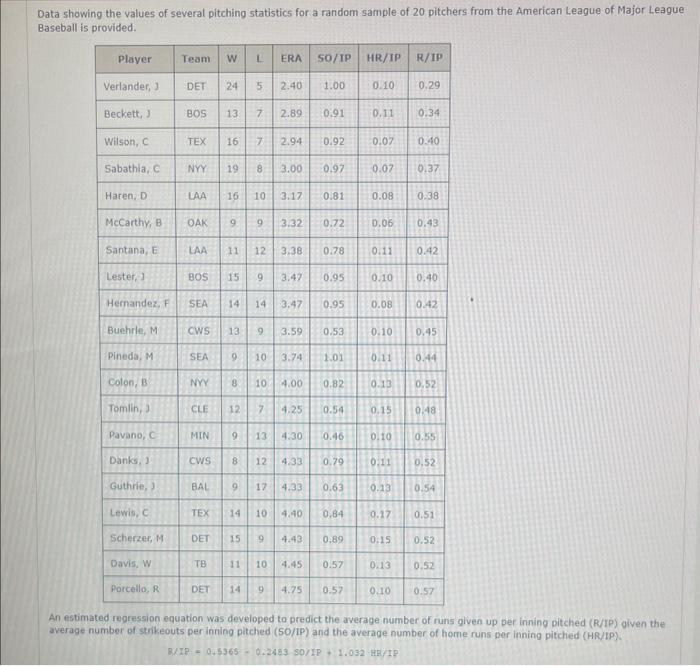 Solved Data showing the values of several pitching | Chegg.com