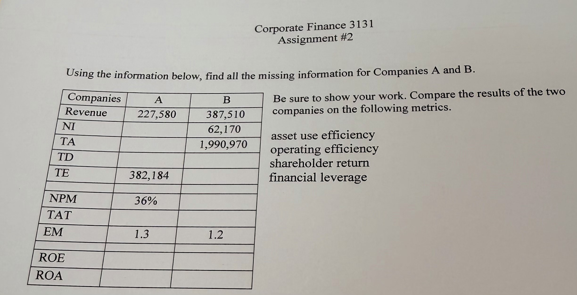 Solved Using the information below, find all the missing | Chegg.com