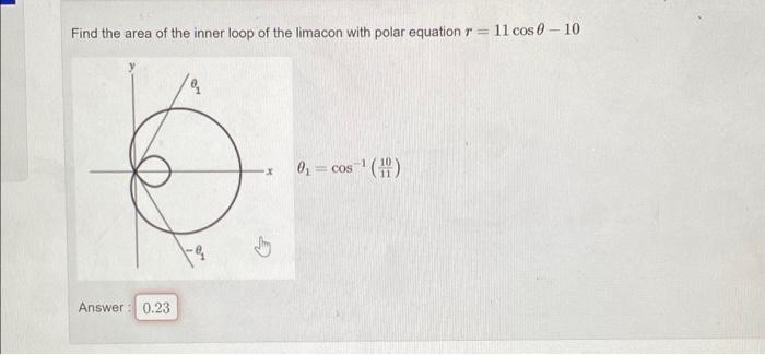 Solved Find the area of the inner loop of the limacon with | Chegg.com