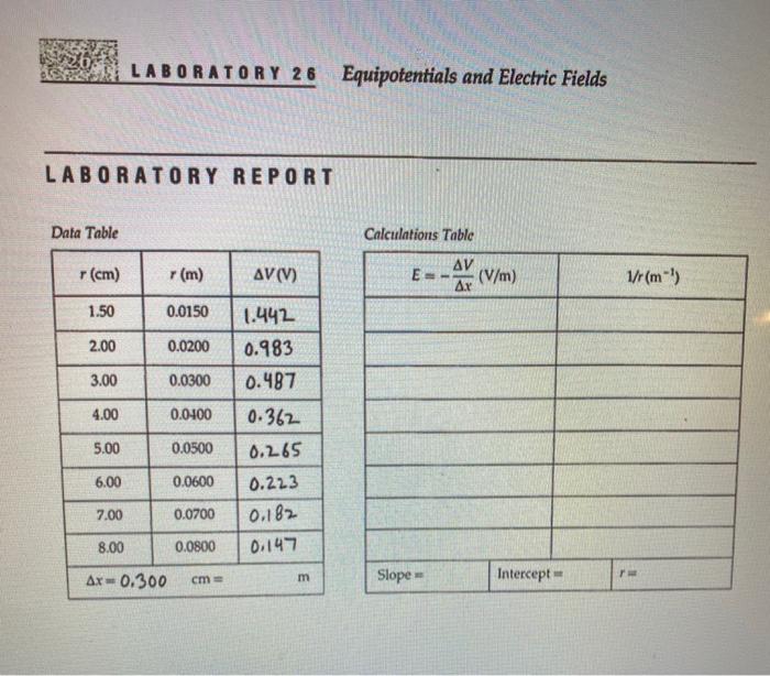 Solved LABORATORY 26 Equipotentials and Electric Fields | Chegg.com