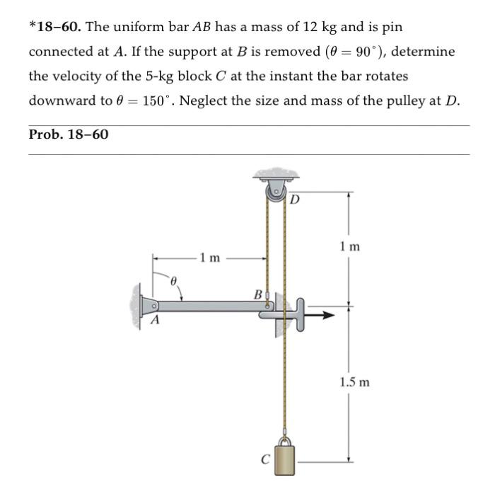 Solved *18-60. The uniform bar AB has a mass of 12 kg and is | Chegg.com