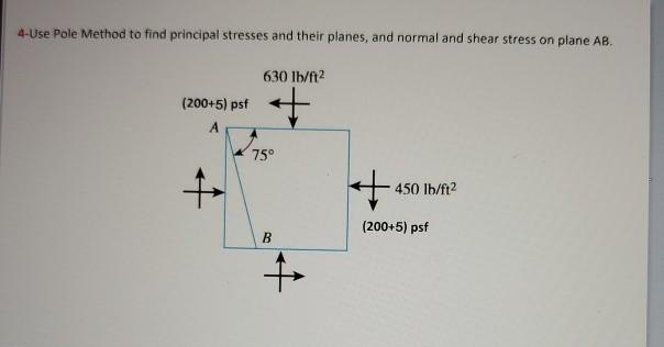 Solved 4-Use Pole Method to find principal stresses and | Chegg.com