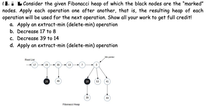 L Consider the given Fibonacci heap of which the | Chegg.com