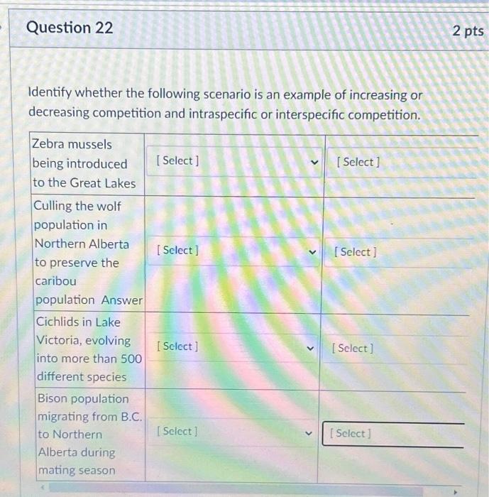 Solved Identify whether the following scenario is an example | Chegg.com