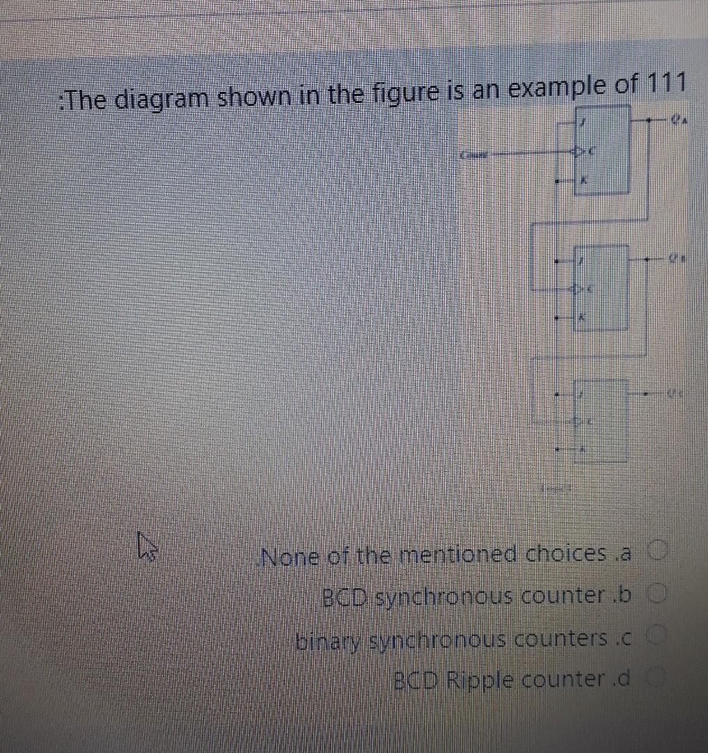 Solved :SR latch using NAND gate is the same as JK flip flop | Chegg.com
