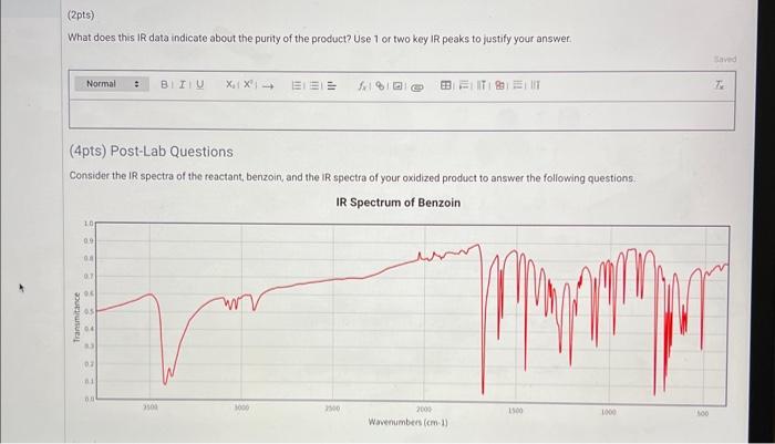 Solved From the procedure 5. Obtain an IR spectrum of the | Chegg.com