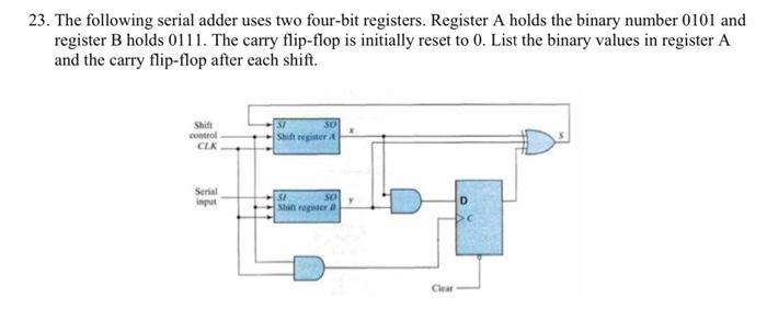 Solved 23. The following serial adder uses two four-bit | Chegg.com