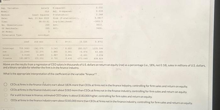 Solved Dep. Variable: Model: Method: Date: Time: No. | Chegg.com