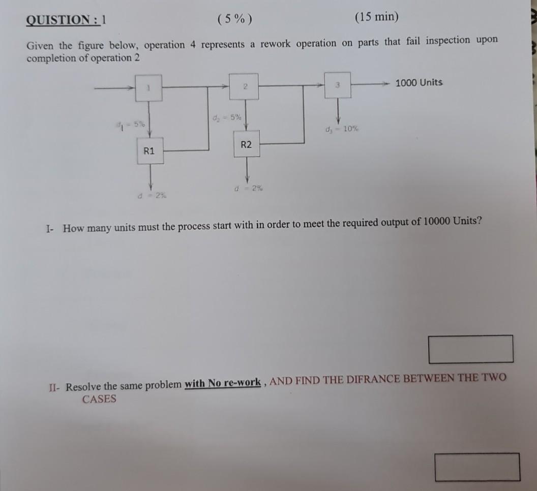 Solved QUISTION: 1 (5%) (15 min) Given the figure below, | Chegg.com