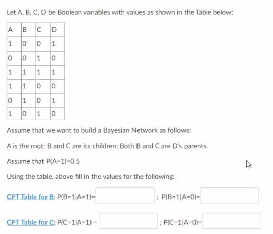 Solved Let A,B,C,D be Boolean variables with values as shown | Chegg.com