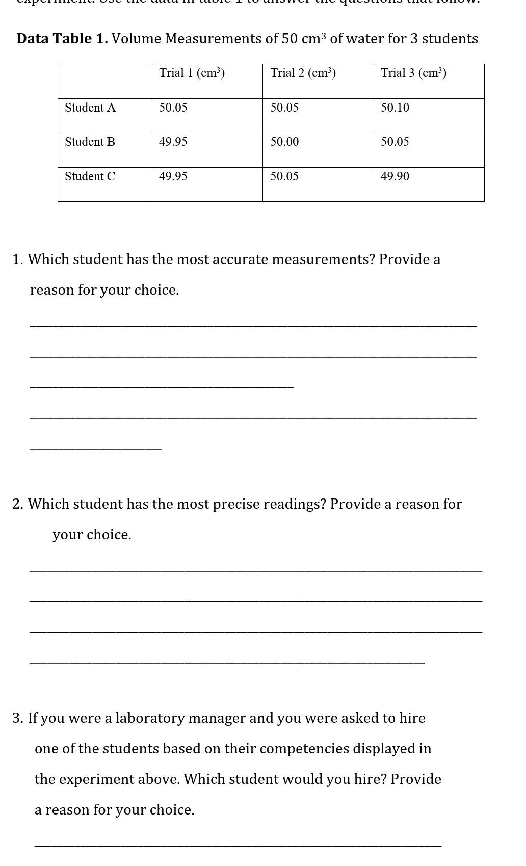 Solved Data Table 1. Volume Measurements of 50 cm3 of water | Chegg.com